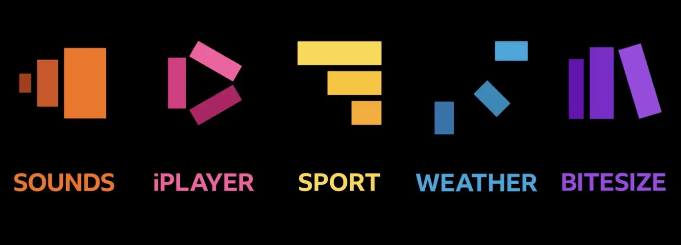 The BBC rebrand. £7m for a new logo. Is it me? - House